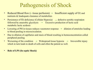10. Shock.ppt shock In internal medicine | PPT