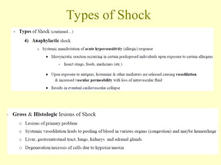 10. Shock.ppt shock In internal medicine | PPT