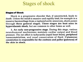 10. Shock.ppt shock In internal medicine | PPT