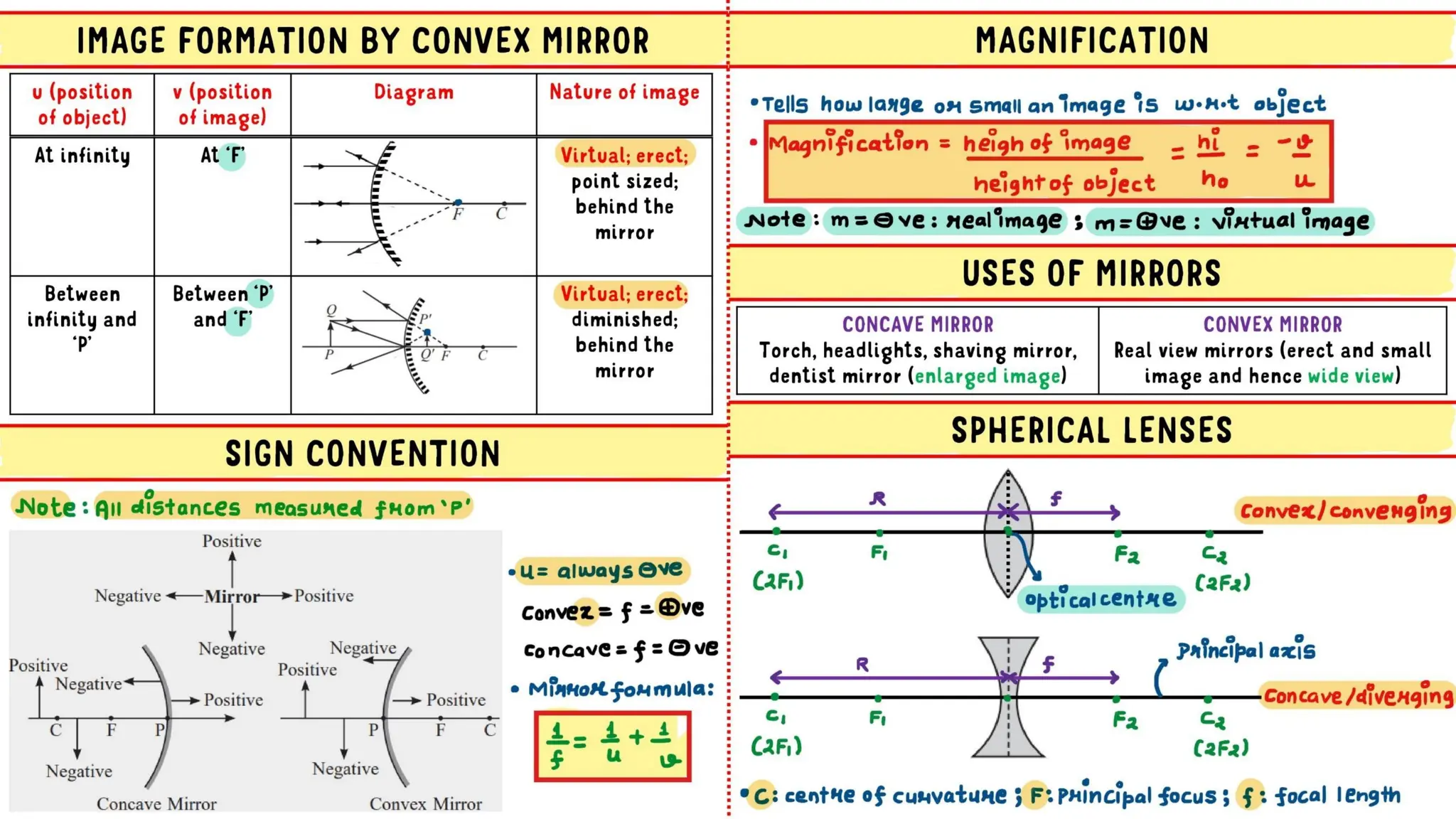 10. Light- Reflection and Refraction.pptx
