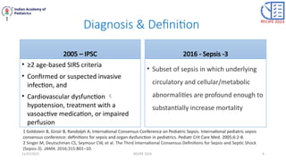 10. SEPTIC SHOCK management presentation | PPTX