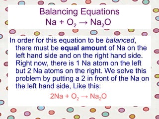 10. Chemical Equations & Types of Chem Reaction.ppt