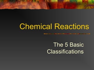 10. Chemical Equations & Types of Chem Reaction.ppt