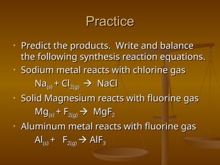 10. Chemical Equations & Types of Chem Reaction.ppt