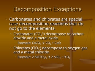10. Chemical Equations & Types of Chem Reaction.ppt