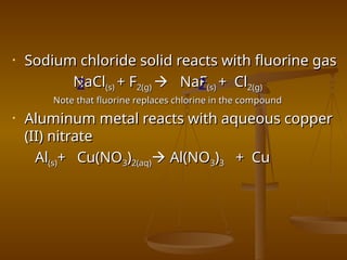 10. Chemical Equations & Types of Chem Reaction.ppt