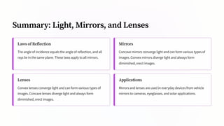10.Light-Mirrors-and-Lenses.ppt/8th curiosity science /by k sandeep ...