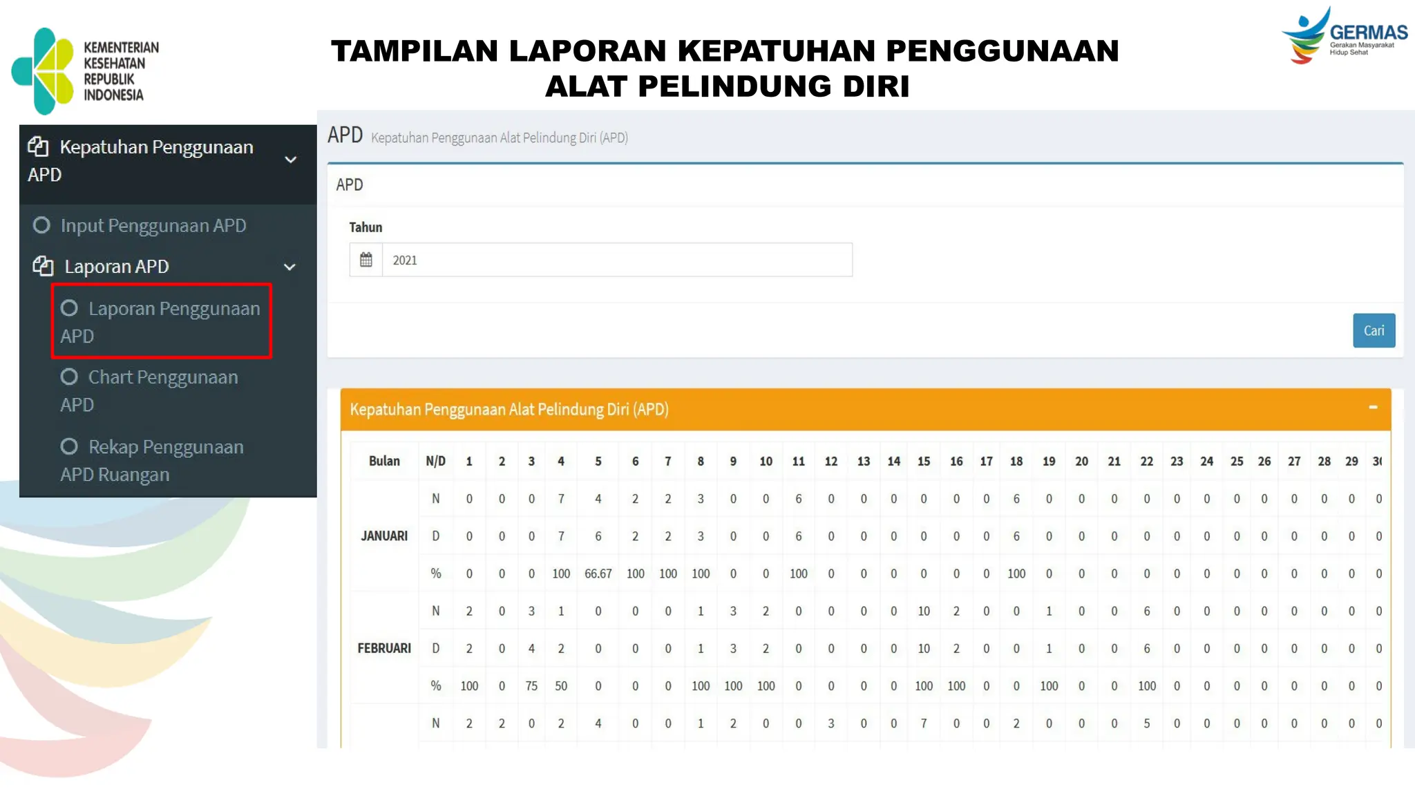 10. APLIKASI INM atau indikator nasional mutu untuk puskesmas | PPTX