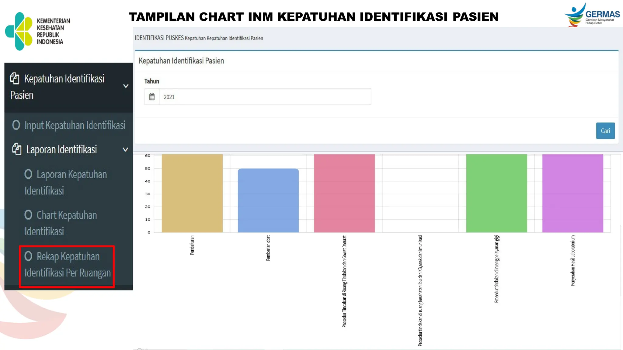10. APLIKASI INM atau indikator nasional mutu untuk puskesmas | PPTX