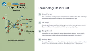 10. Analisis-Penerapan-Representasi-dan-Sifat-Graf[1].pptx