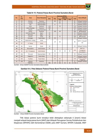 10. Ranperda RPJMD Provinsi Sumatera Barat Tahun 2025-2029_9 Juli 2025 ...