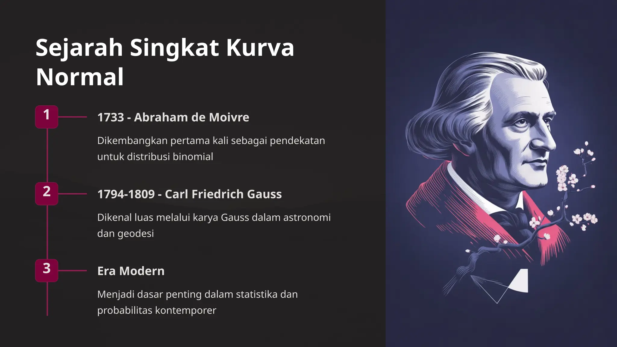 10. Karakteristik Kurva Normal statistika.pptx