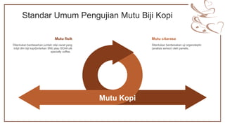 Sistem penjaminan standar Mutu Kopi.pptx