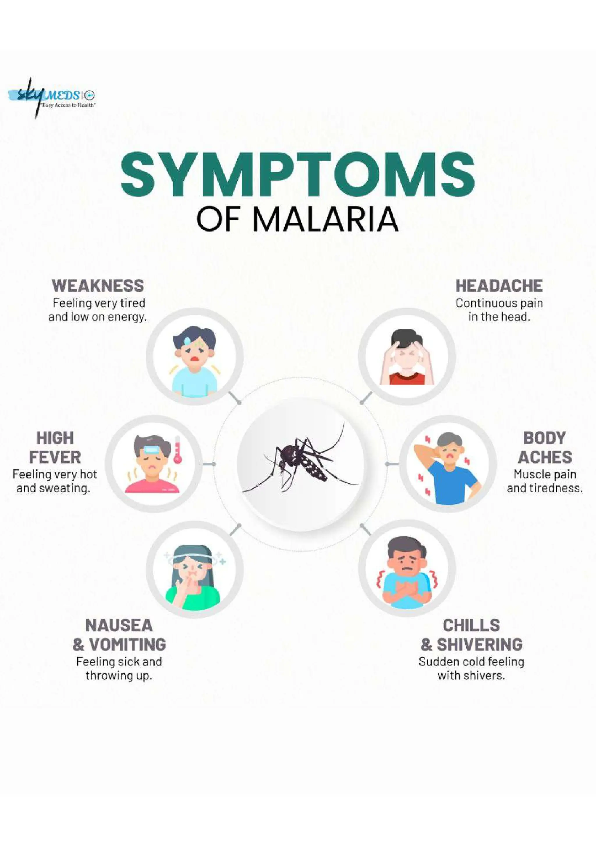 Symptoms of Malaria | Early Warning Signs & Health Awareness | PDF