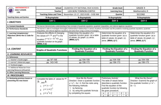 Comprehensive Grade 9 Mathematics Lesson on Quadratic Functions and ...