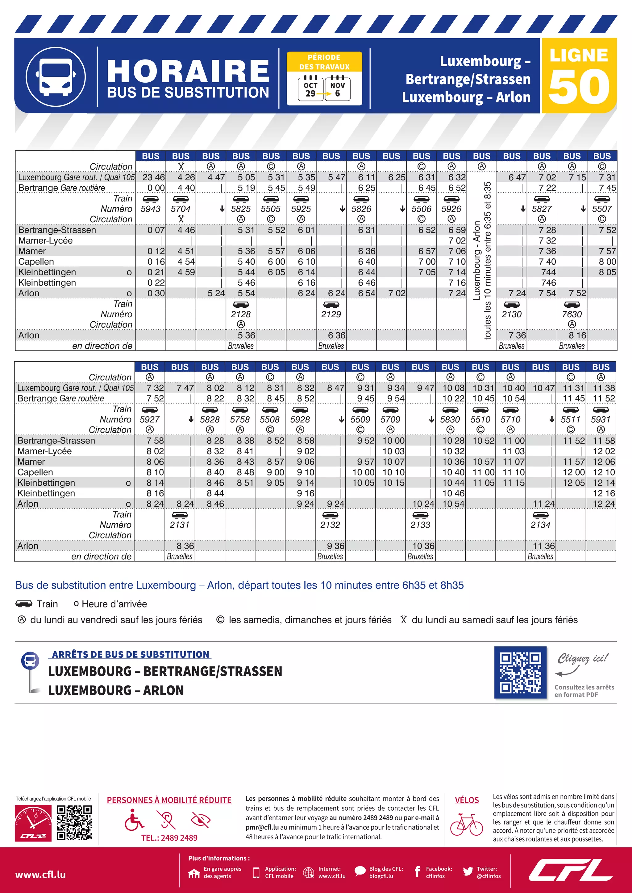 Ligne 50 | PDF | Rail Travel | Travel Type