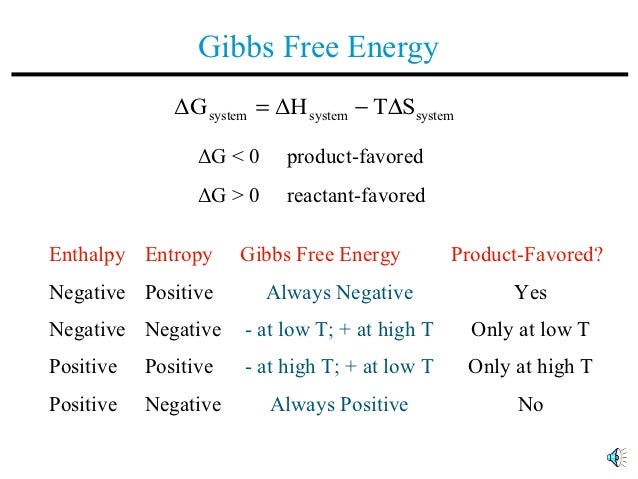 10 29-12 lecture 26 podcast