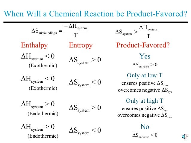 10 29-12 lecture 26 podcast