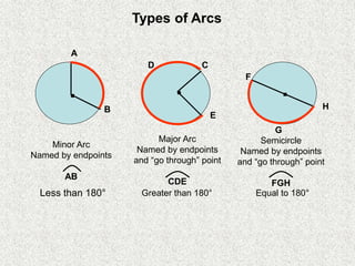10-2_Angles_and_Arcs.ppt