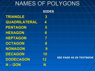 10 2 diagonals and angle measure | PPT