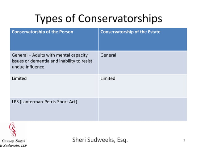 Conservatorships in California | PPTX