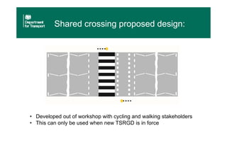TSRGD Roadshow 10 30am sally gibbons | PPT