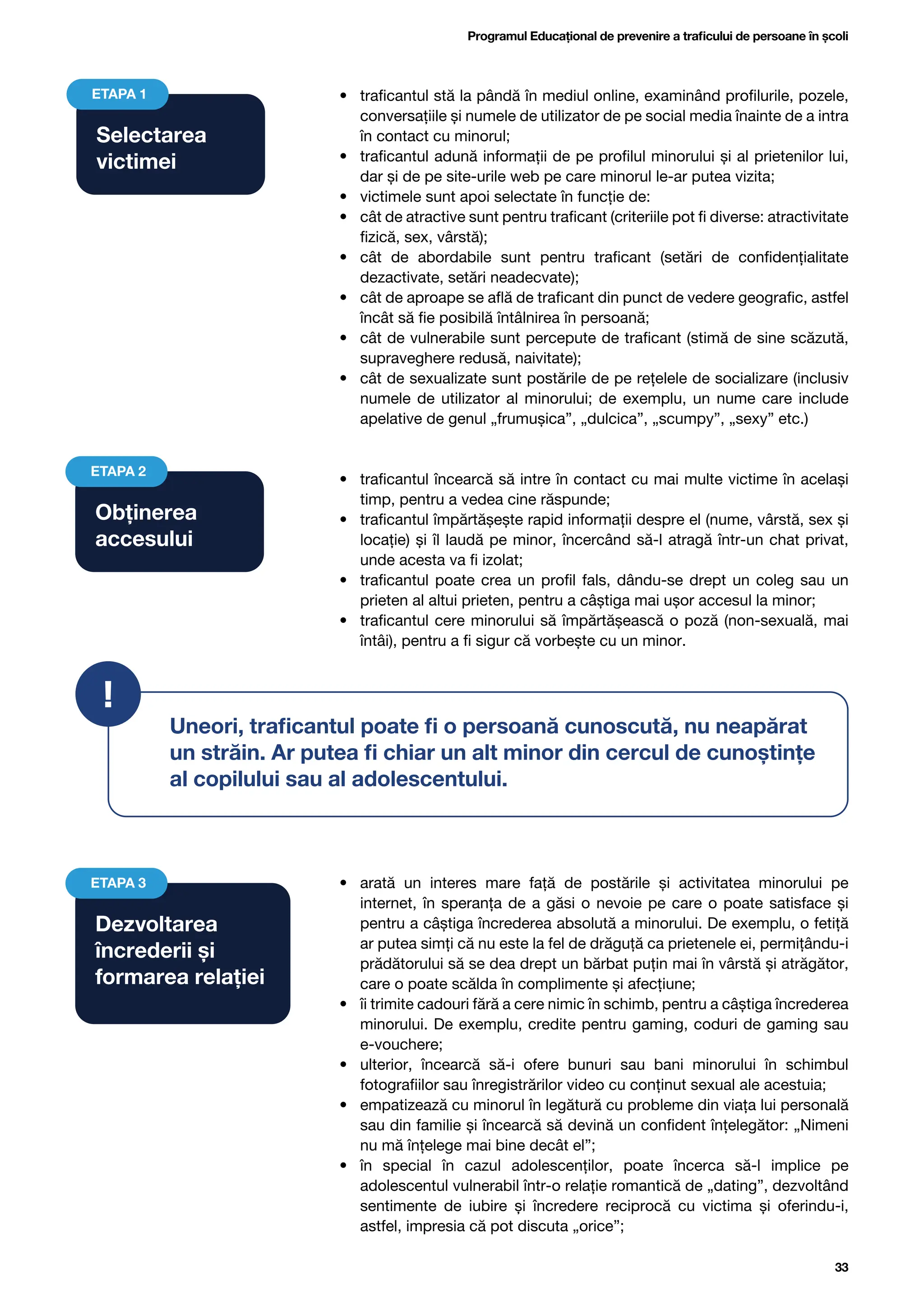 Ghidul Profesorilor pentru activitati la clasa_2024-2025.pdf