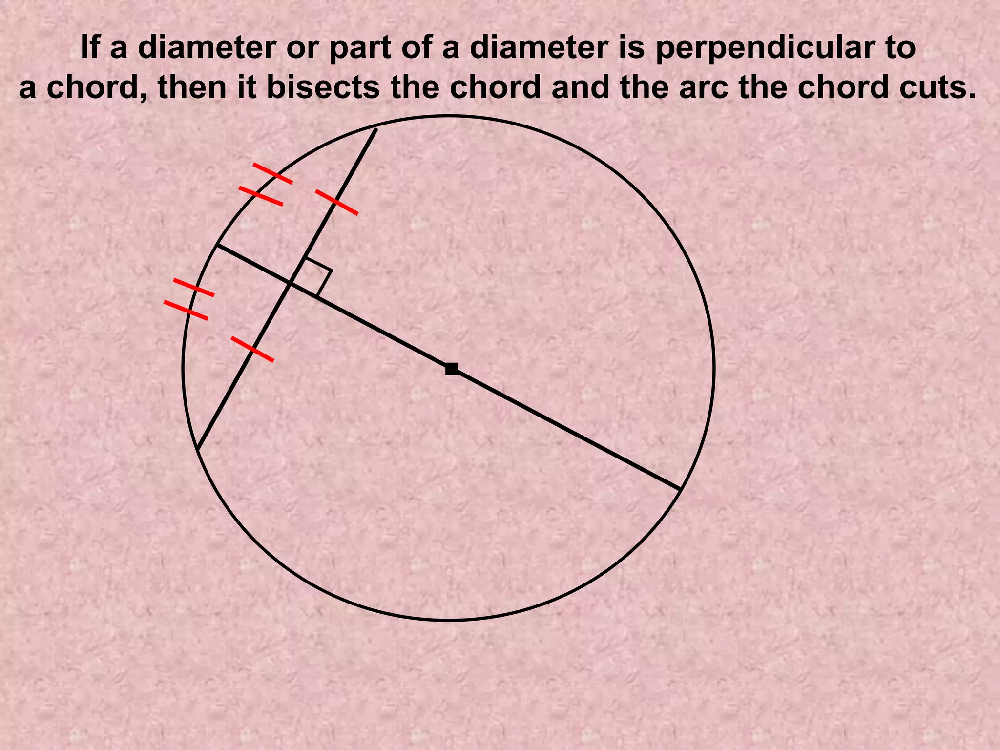 10-3_Arcs_and_Chords.ppt