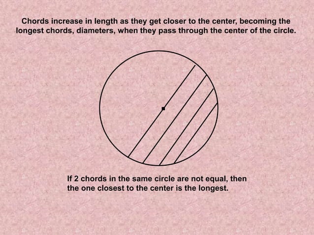 10-3_Arcs_and_Chords.ppt