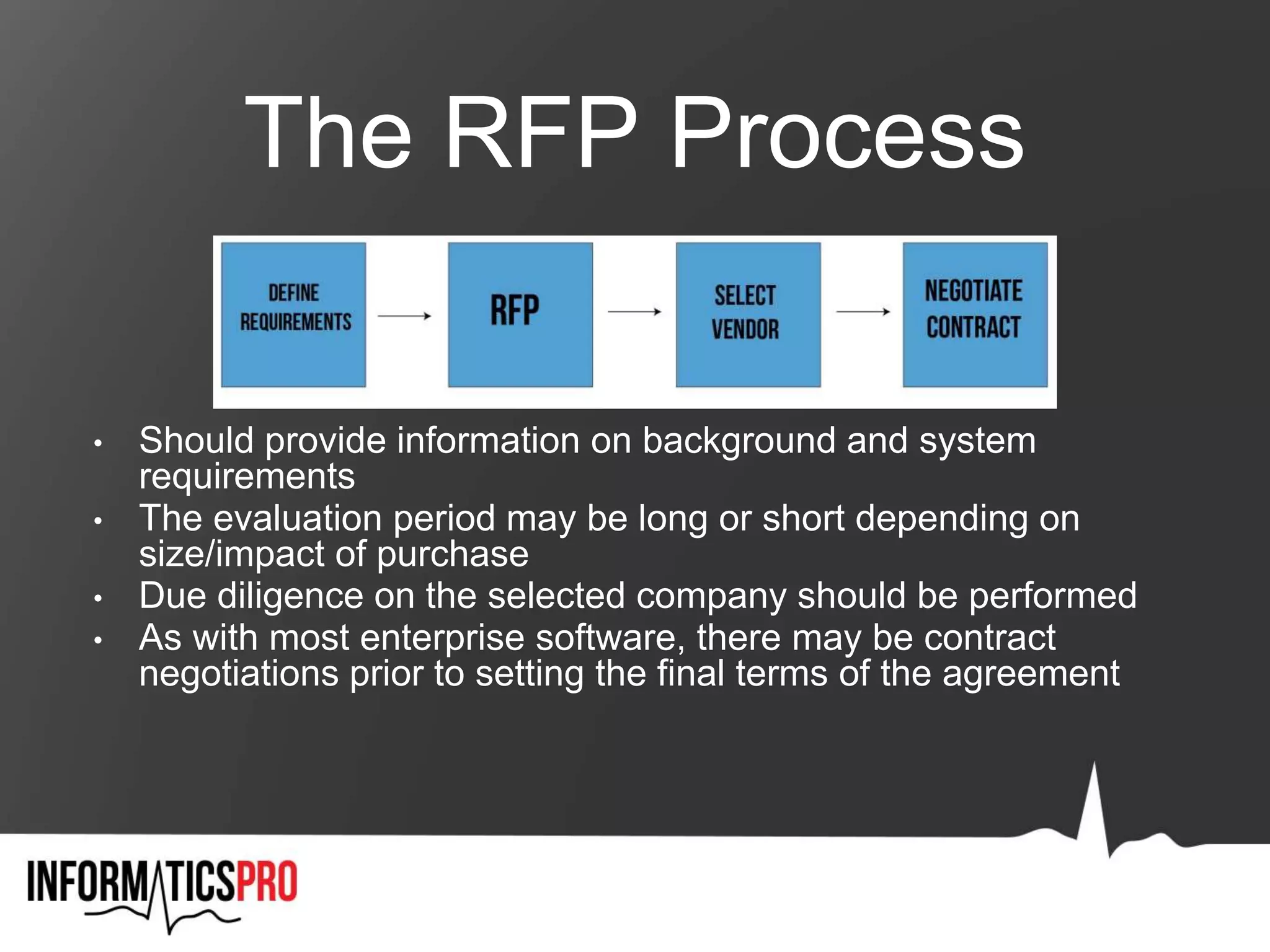 10-3 Clinical Informatics System Selection & Implementation | PPTX