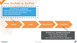 PulseCheck 2016 | How we re-segmented our clients using adoption and nps- nick and annie | PPT