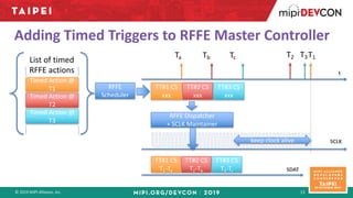 MIPI DevCon Taipei 2019: Addressing 5G RFFE Control Challenges with ...