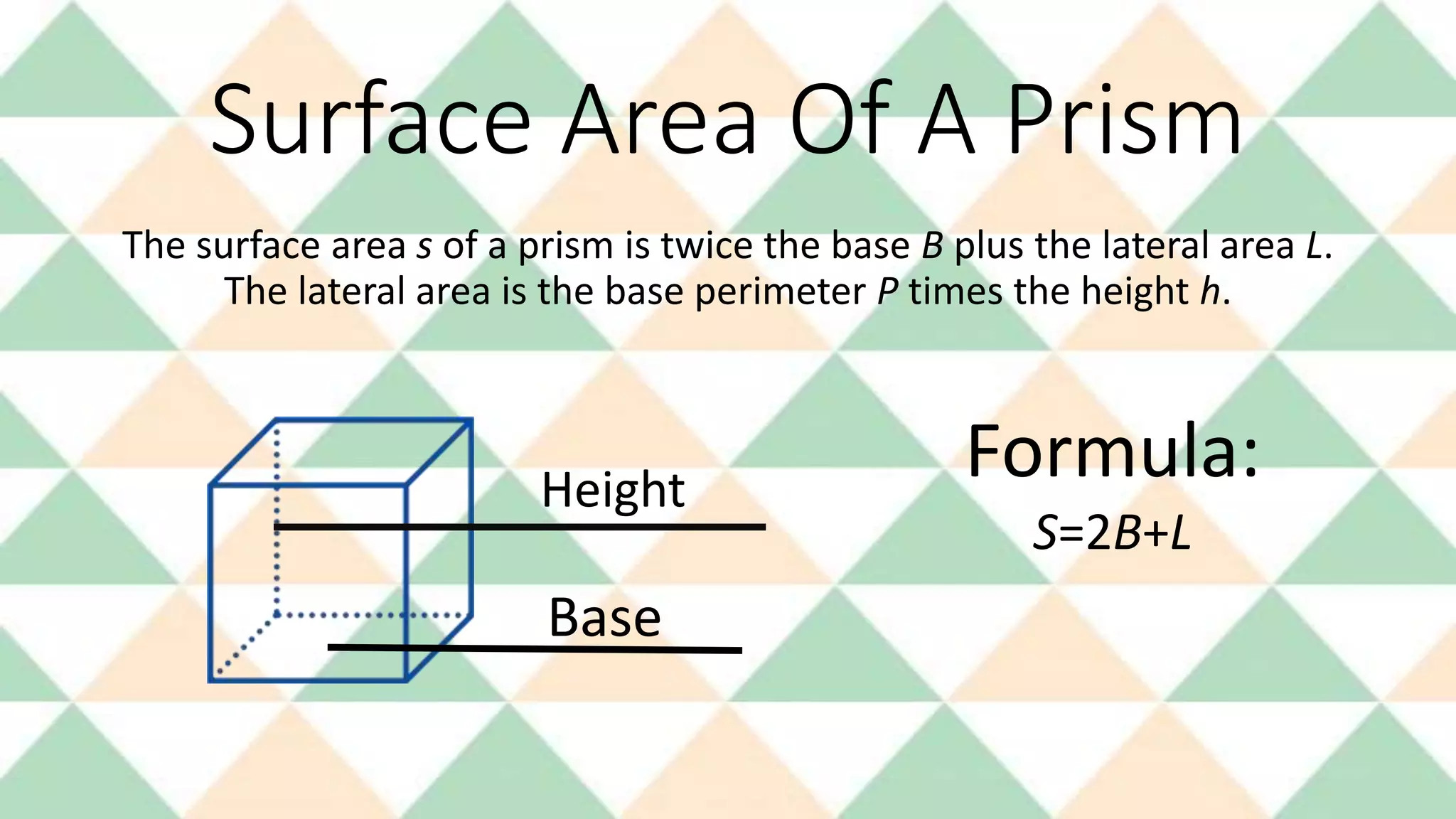 Surface area of prisms and cylinders | PPT