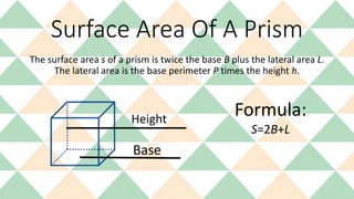 Surface area of prisms and cylinders | PPT