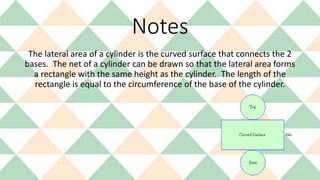 Surface area of prisms and cylinders | PPT