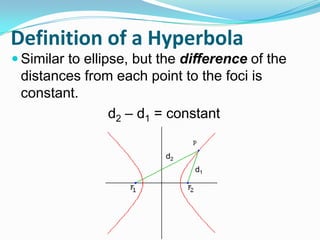 10.5 hyperbolas | PPTX