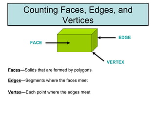 10.5 solid figures | PPT