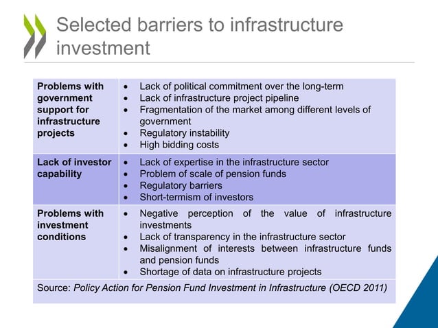 Session 10 Timothy Bishop | PPT