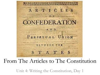 Constitution Era Timeline | PPTX