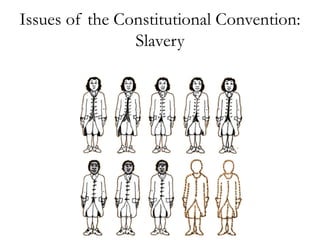 Constitution Era Timeline | PPTX