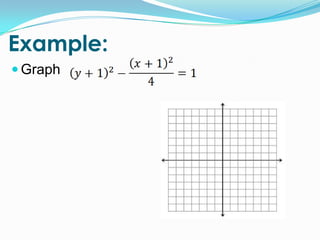 10.6 graphing and classifying conics | PPTX