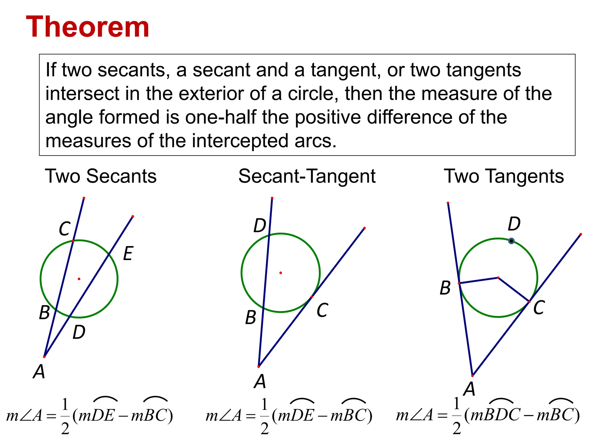 10-6 Secants, Tangents and Angle Measures.ppt