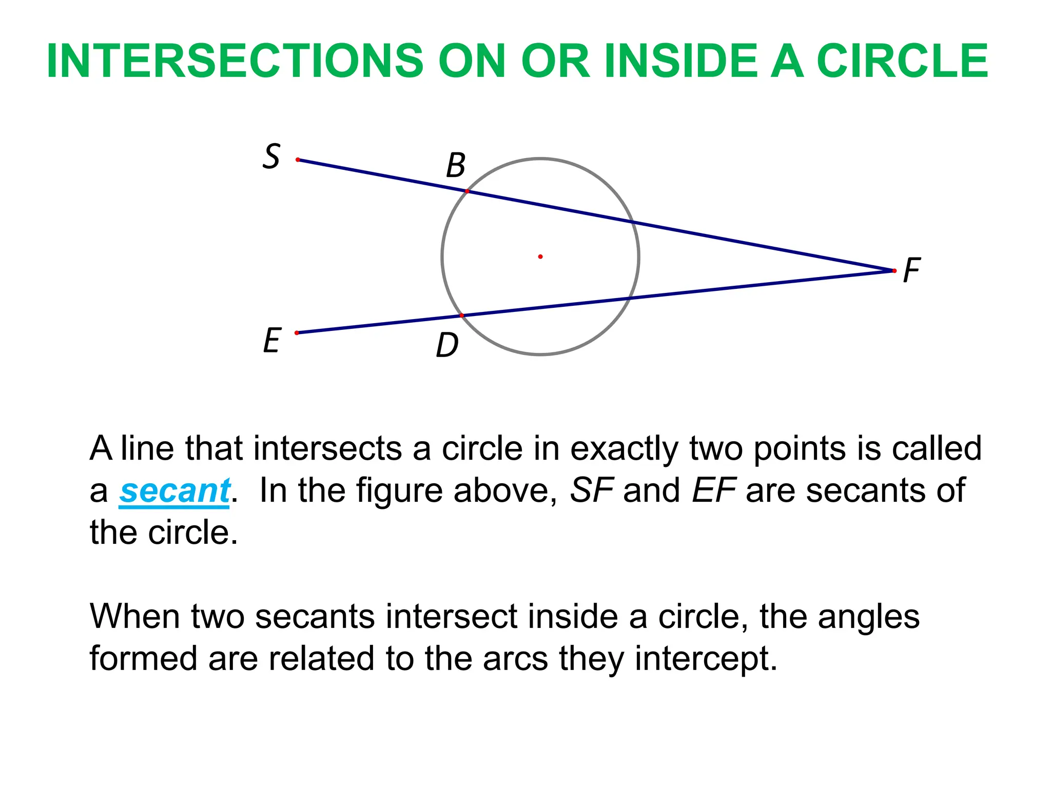 10-6 Secants, Tangents and Angle Measures.ppt