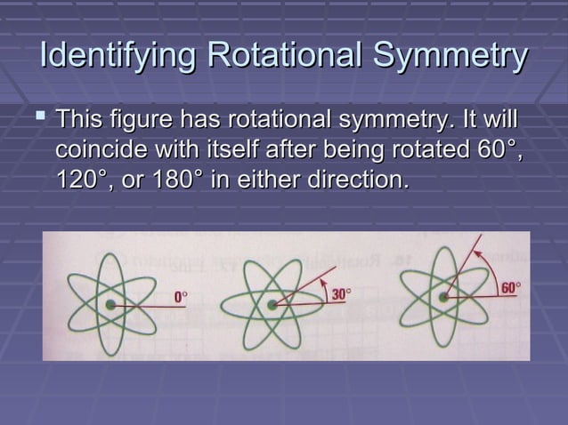 10 6 symmetry lesson | PPT