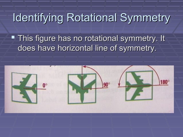10 6 symmetry lesson | PPT