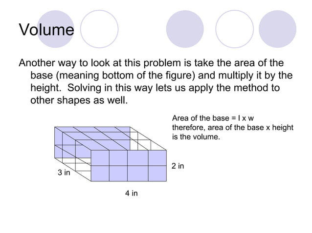 Volume: Prisms and Cylinders for Grade 7 | PPT