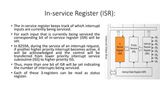 8259 Interrupt Controller | PPTX