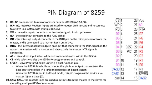 8259 Interrupt Controller | PPTX | Operating Systems | Computer Software and Applications
