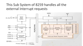 8259 Interrupt Controller | PPTX