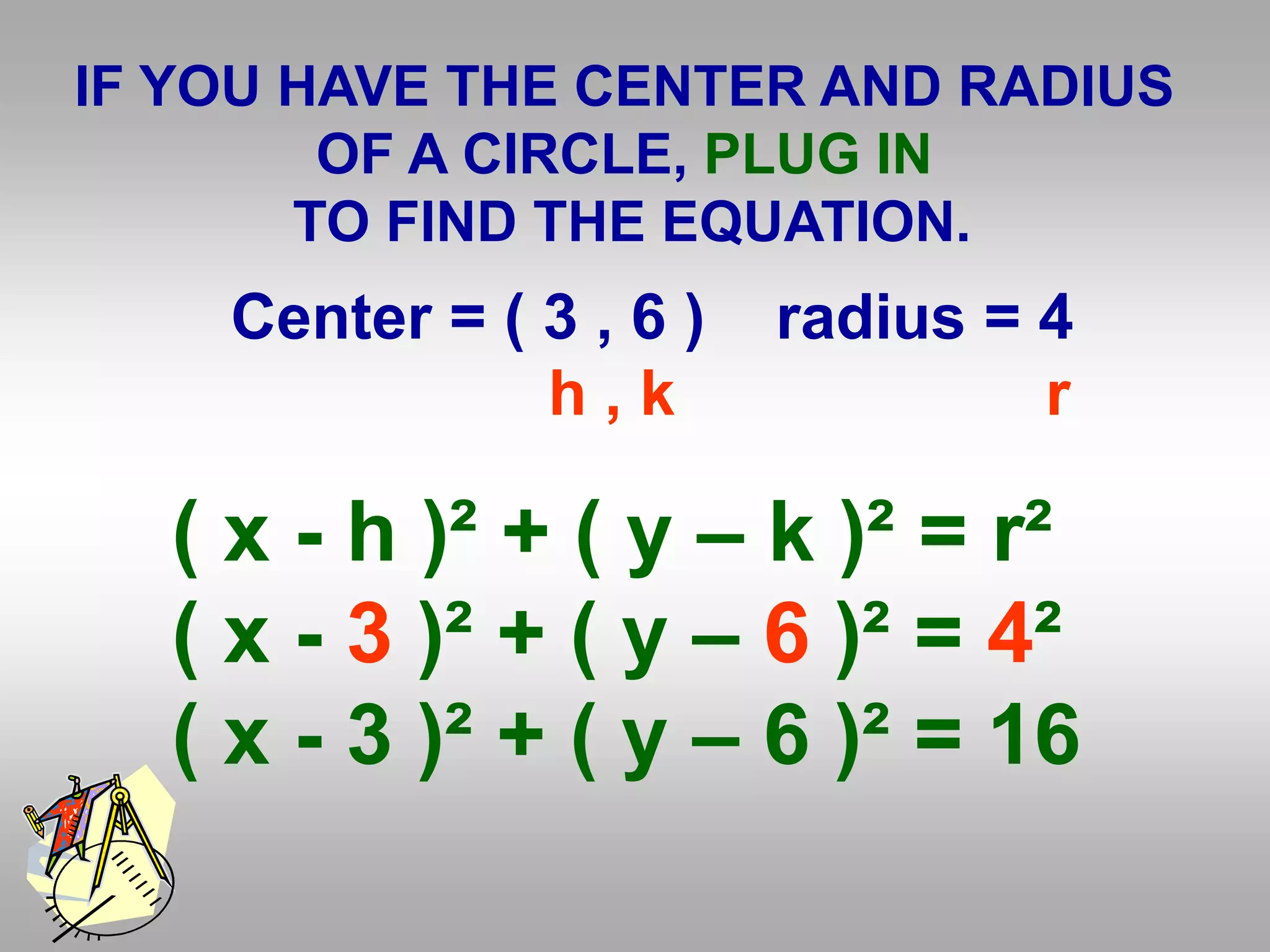 10-8 Equations of circles.ppt